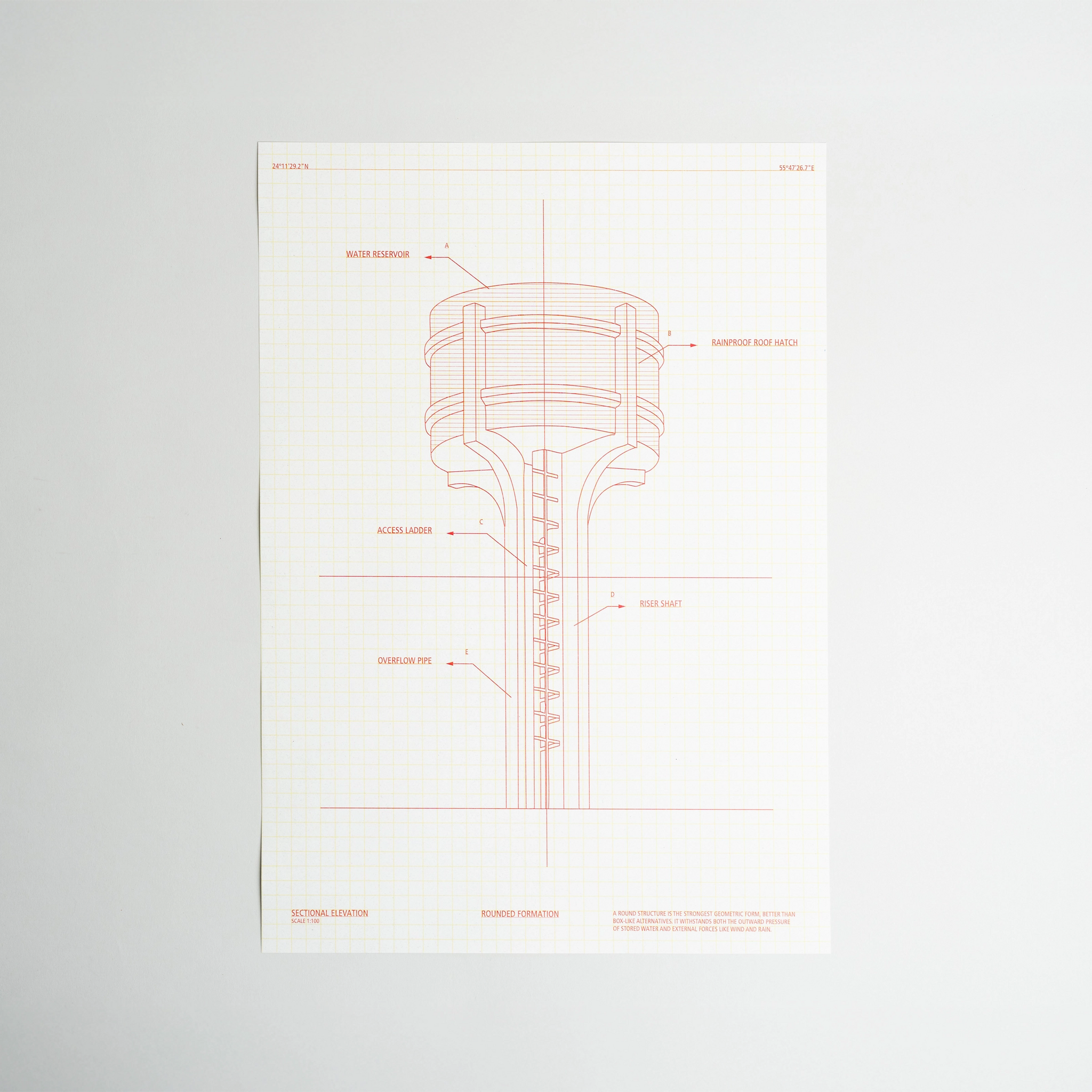 Water Tower Poster A3 – Fount Concept Store